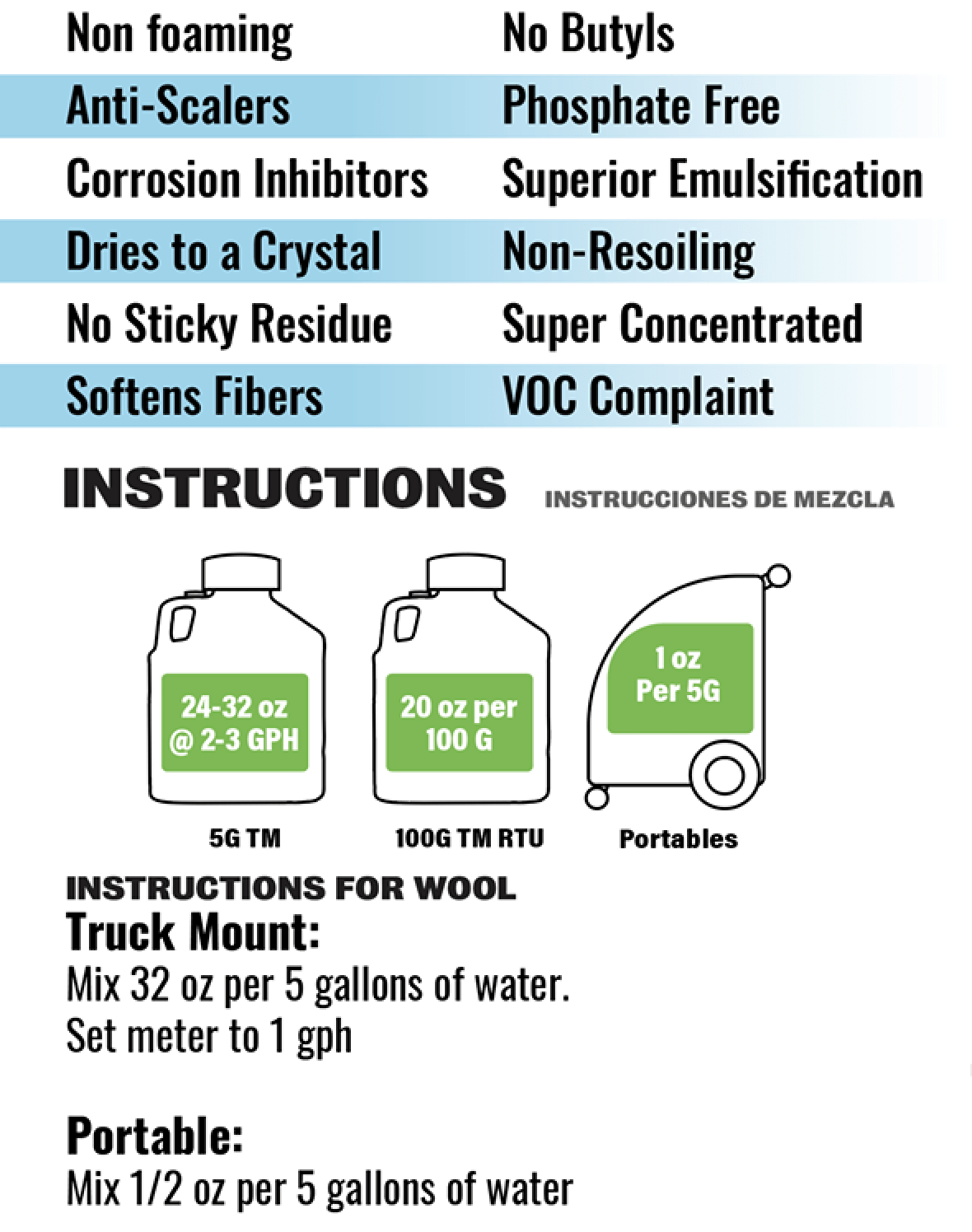 Formula 99 Empowered Rinse™ – TMF Store