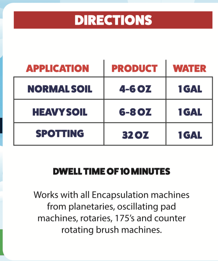 SuperCap Oxy X 3 Encapsulation Cleaner – TMF Store